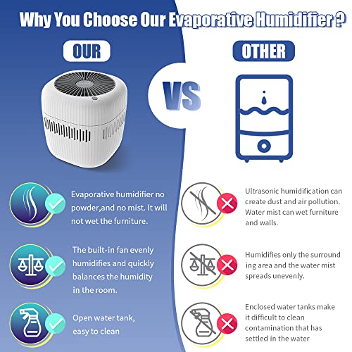 DobeTiny Humidifiers for Bedroom,No Mist Evaporative Humidifier(2.5L), Replaceable Filter with Adjustable night light,Auto Shut-Off