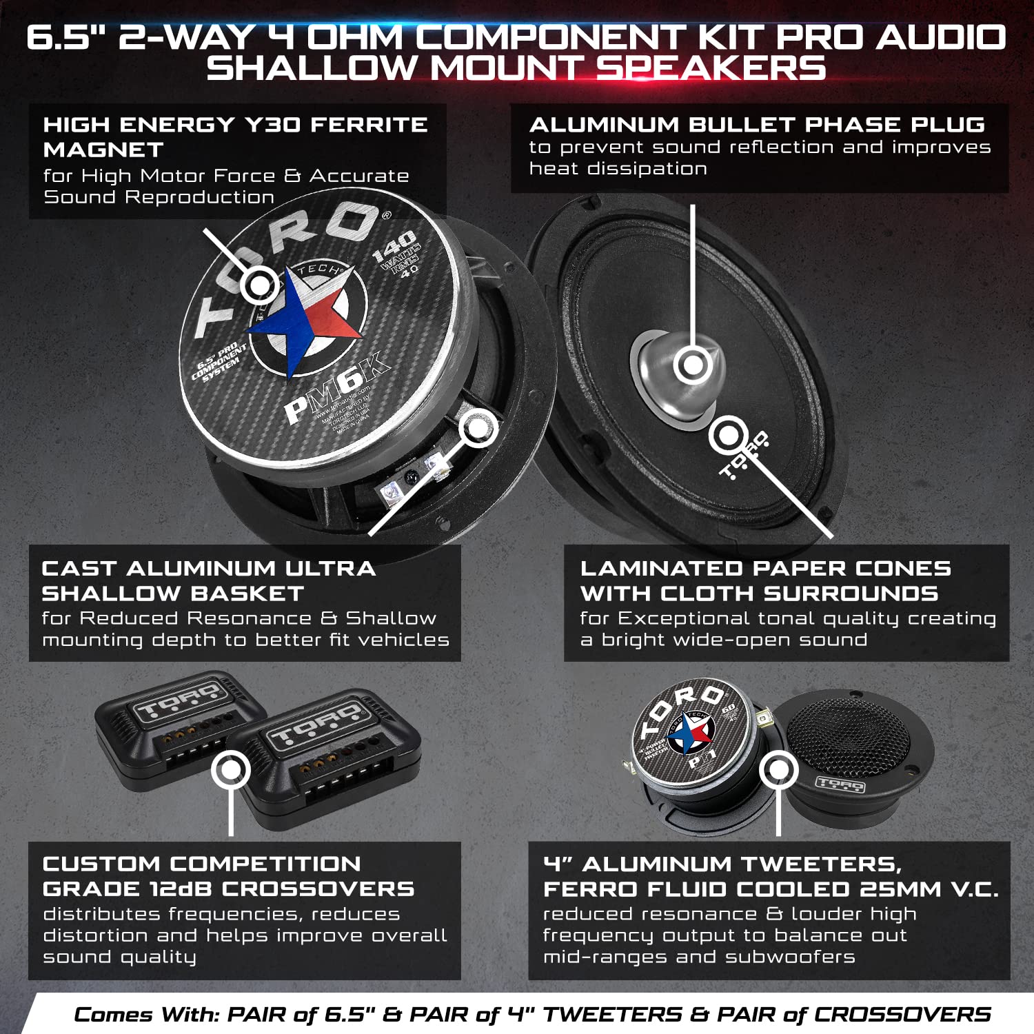 TORO TECH – PM6K, 6.5 Inch 2-Way Component Kit Pro Audio Shallow Mount Speakers - 340 Watts RMS Power / 140 Watts Music Program, 25mm Aluminum Tweeters, 4 Ohm, 1.5" Voice Coil (Pair)