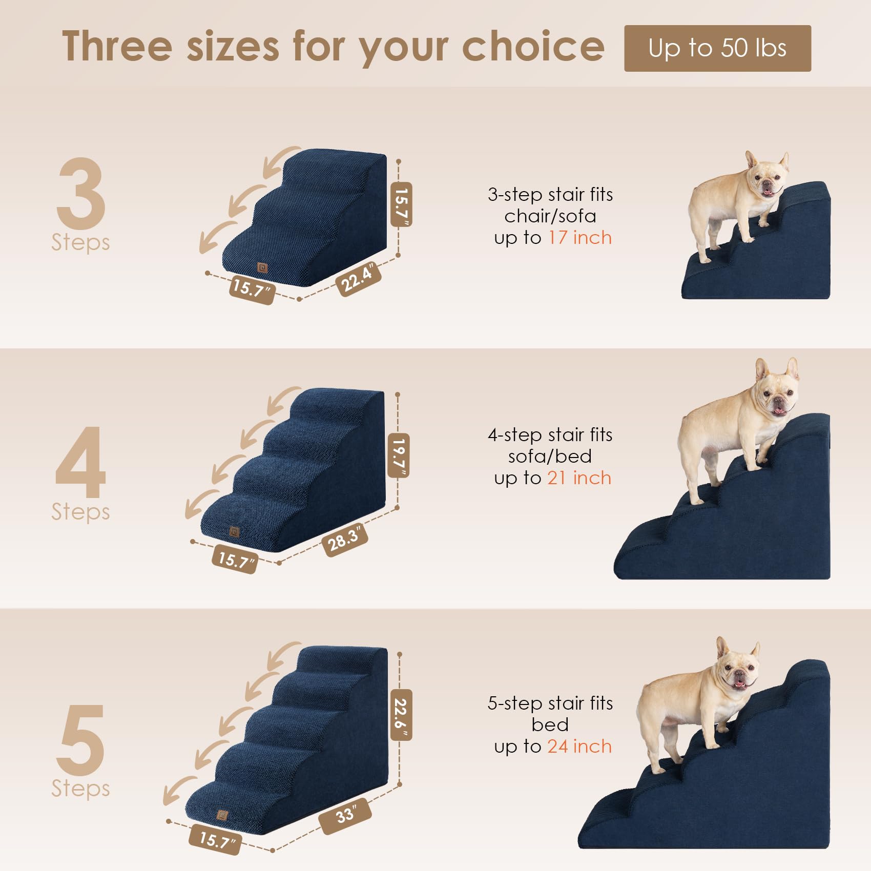 EHEYCIGA Curved Dog Stairs Ramp for High Beds 19.7" H, 4-Step Dog Steps for Small Dogs and Cats, Pet Stairs for High Bed Climbing, Non-Slip Balanced Pet Step Indoor, Navy