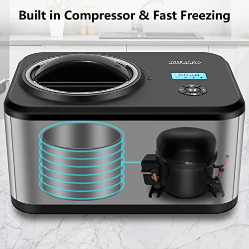 KUMIO 1.5 Quart Ice Cream Maker with Compressor, No Pre-Freezing, 4 Modes Ice Cream Maker Machine with LCD Display, Timer, Automatic Gelato & Yogurt Machine, Stainless Steel