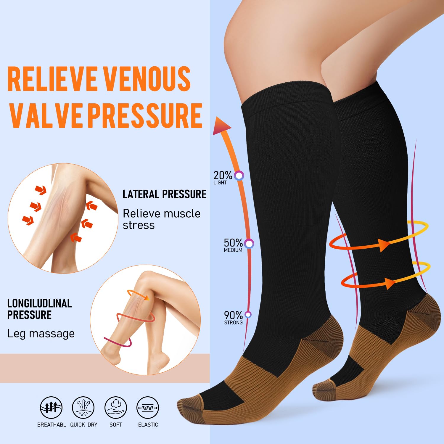 Copper Compression Socks for Women & Men Open Toe 15-20mmHg is Best Support for Circulation Recovery and All Day Wear