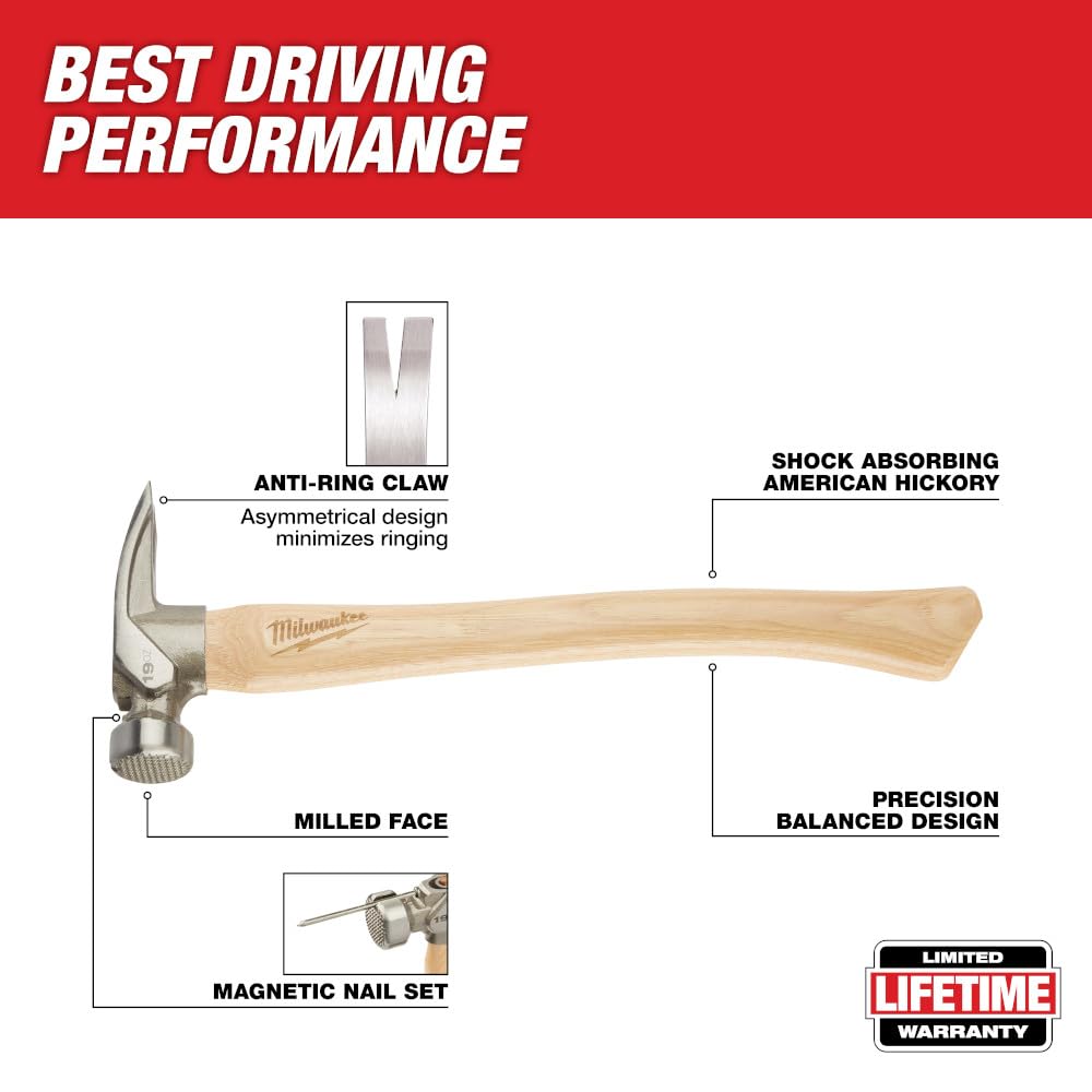 Milwaukee 48-22-9419 Milled Face Hickory Wood 19 oz. Framing Hammer