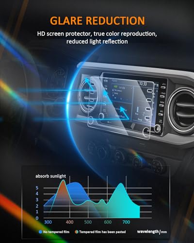 CDEFG for 2020 2021 2022 2023 Toyota Tacoma Screen Protector Tacoma Accessories SR5 TRD Sport Off-Road Trail Special Edition Limited 8" Tempered Glass