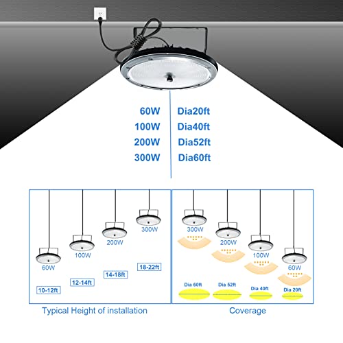 Kekeou UFO LED High Bay Light 300W with Plug LED Warehouse Lights Commercial Bay Lighting 6500K 30000lm Anti-Glare Waterproof IP65 for Shop Warehouse Barn Garage (2 Pack)