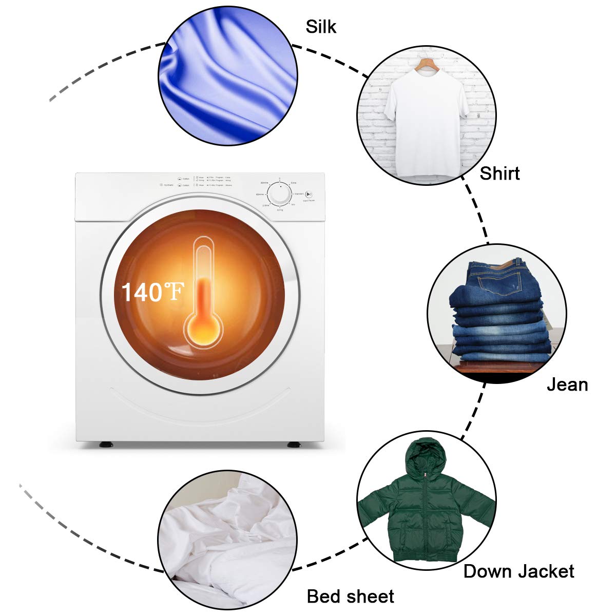COSTWAY Electric Portable Laundry Dryer, 12LBS Capacity Tumble Dryer with 1500W Drying Power, 3.5 Cubic Feet Front Load, Portable Clothes Dryer Easy Control for 7 Automatic Drying Mode, White