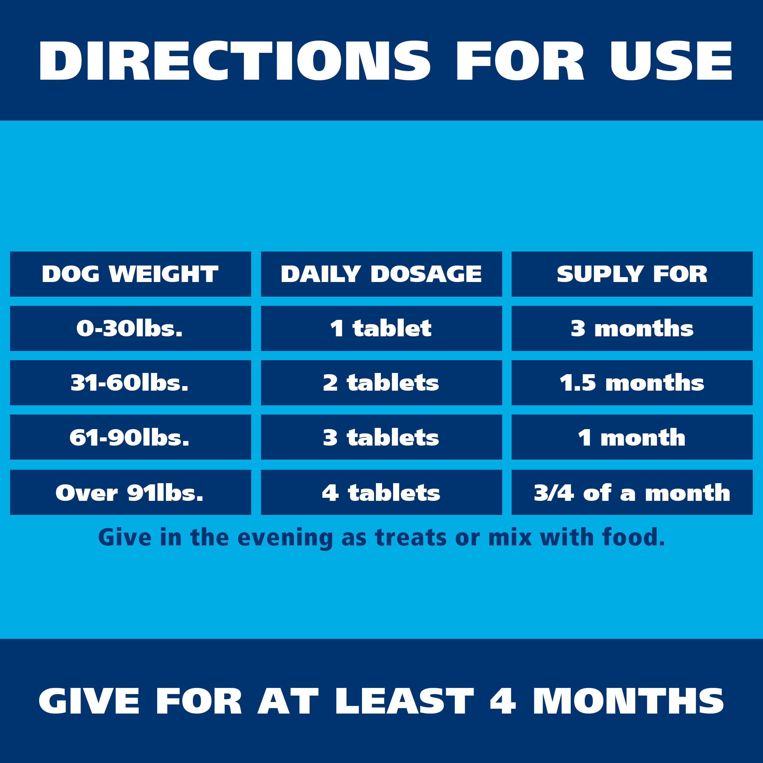 HMR Lignans and Melatonin for Dogs with Cushings. Superior 3in1 Formula with Biotin. Adrenal Support, Helps Maintain Normal Cortisol Levels. Better Than Lignans & Melatonin Only. Skin & Coat Support