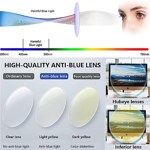 Hubeye 3 Pairs Cat Eye Reading Glasses for Women Oversized Anti Blue Light Computer Readers Fashion Cute Ladies Eyeglasses 2.00