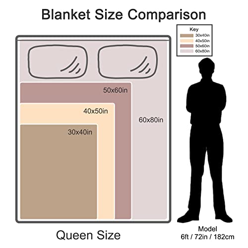 GUOTY Custom Blanket with Photo Text Personalized Gift, 1-10 Pictures Customized Blanket for Mother Father Family, Christmas Halloween Thanksgiving Birthday Wedding Valentine's Day Customized Gift