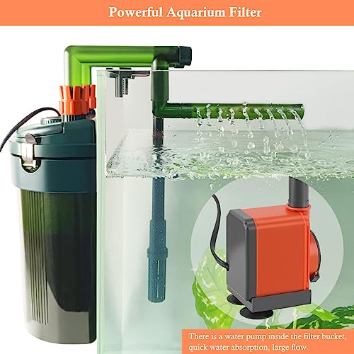 FEDOUR 160GPH/175GPH/400GPH Aquarium Canister Filter, 7W/8W/15W Fish Tank External Filter, Aquarium Hang on Filter with Biochemical Sponge, Ceramic Balls for up to 180 Gallon Fish Tank (175GPH)