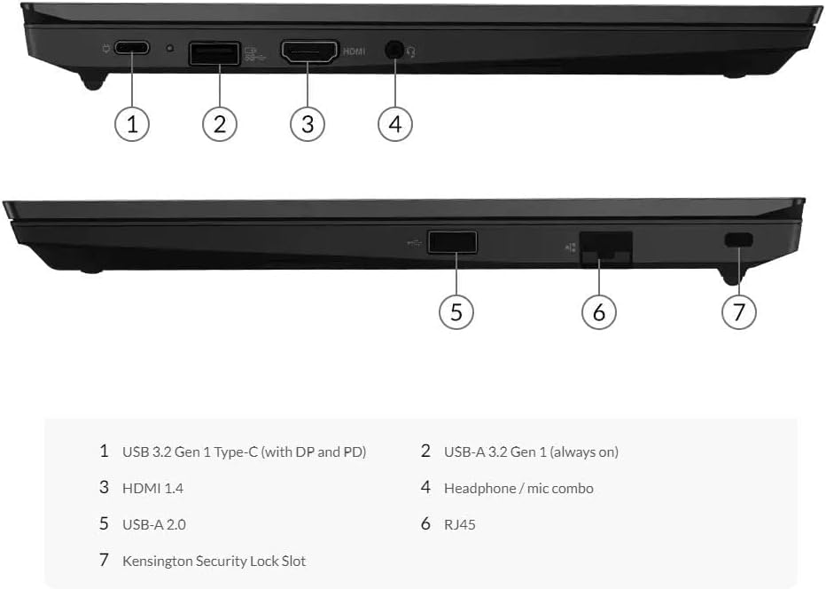 Lenovo ThinkPad E14 Gen 3 2023 Business Laptop 14" FHD IPS 8-Core AMD Ryzen 7 5700U 32GB DDR4 2TB SSD AMD Radeon Graphics Wi-Fi 6 Backlit Keyboard Fingerprint Windows 11 Pro w/ONT 32GB USB