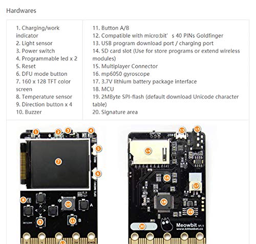 Kittenbot Meowbit Card-Sized Retro Game Computer Codable Console for Microsoft Makecode Arcade & Python Video Game Compatible Micro:bit Expansion Board for Robot Building Without Battery(Blue)