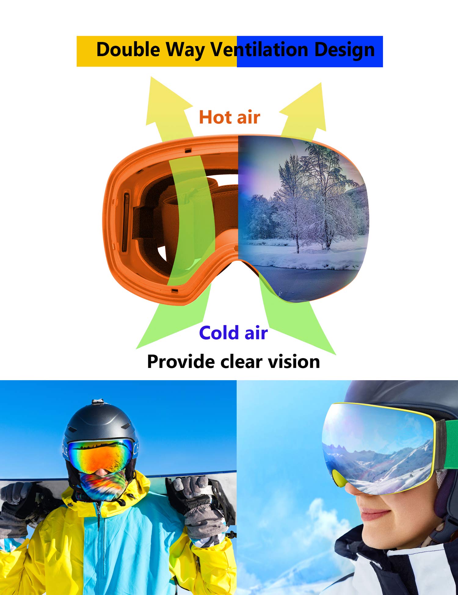 CAREONLINE Ski Goggles, Frameless Snowboard Goggles UV Protection Anti-Fog Snow Goggles