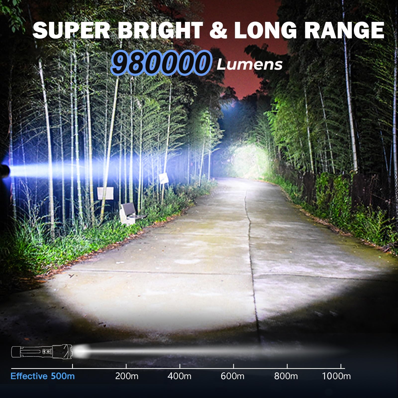 Cinlinso Flashlight High Lumens Rechargeable 2 Pack, 980000 Lumen Super Bright Led Flashlights with 7 Light Modes, IPX6 Waterproof, Powerful Handheld Flash Light for Camping Home Emergencies