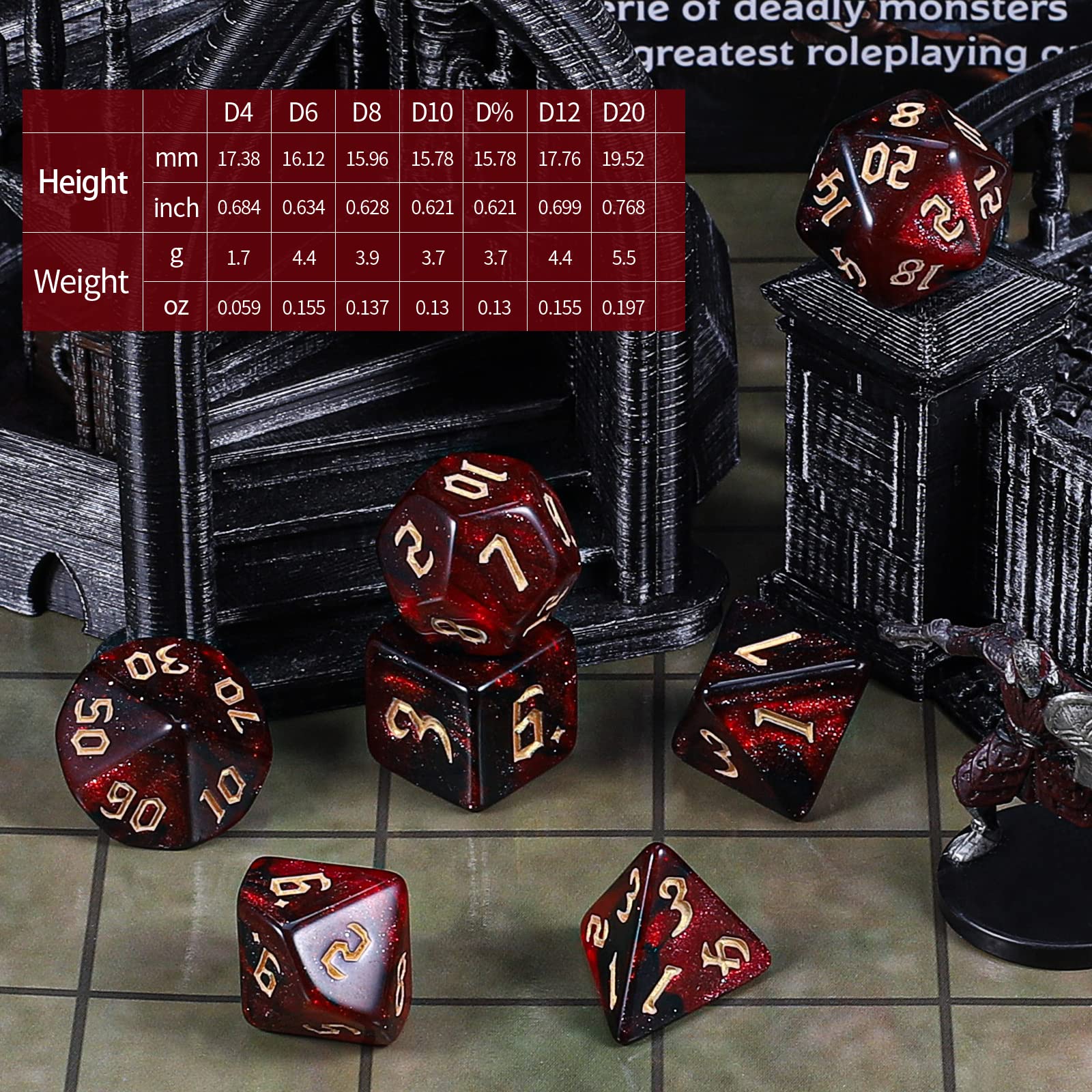 CiaraQ Polyhedral Dice Set with Black Pouches, Compatible with Dungeons and Dragons DND RPG MTG Table Games
