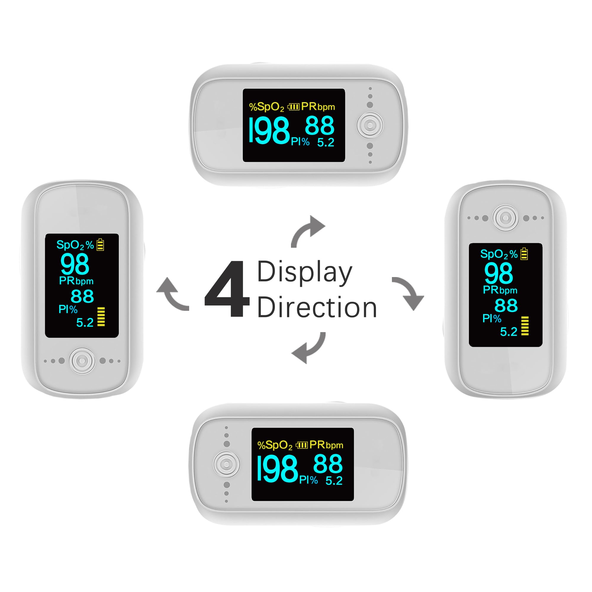 Oxygen Meter Finger Pulse Oximeter, SmileCare Pulse Oximeter Fingertip Blood Oxygen Saturation with Pulse Monitor Included Batteries, Accurate Fast Spo2 Reading for Adult