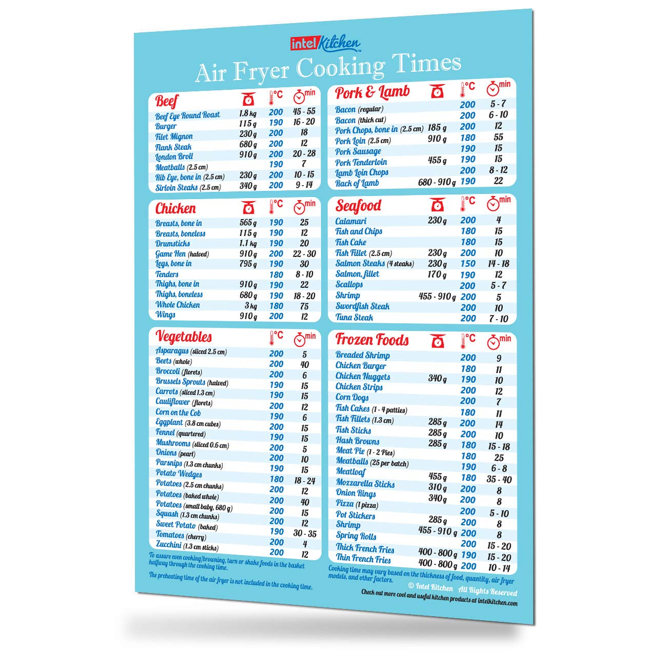 Celsius Metric Version Air Fryer Cooking Times All-in-One Magnet Accurate Guide Big Text Easy to Read Oilproof Air Fryer Accessories Handy Quick Cheat Sheet Chart 8”x11” Kitchen Gift Recipe Cookbook