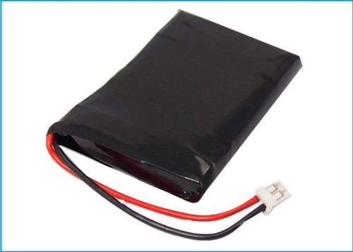 Cameron Sino New 1700mAhBattery for P1 Pico Projector
