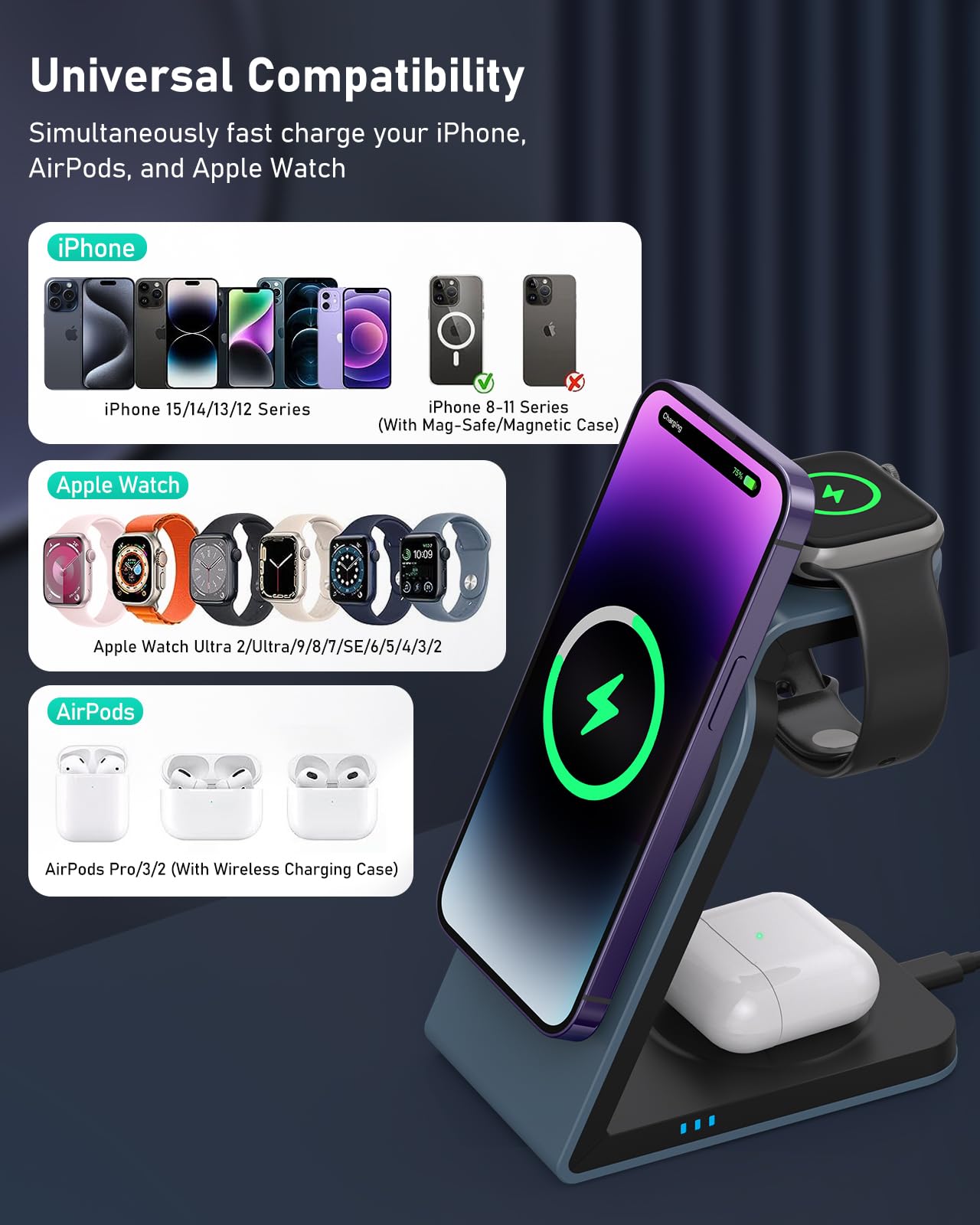 Charging Station for Apple Wireless Charger 3 in 1: 2024 New Aluminum Alloy Magnetic Charger Stand Fast Charging Multiple Devices for AirPods, Apple Watch, iPhone 15 14 13 12 Pro/Pro Max/Plus/Mini