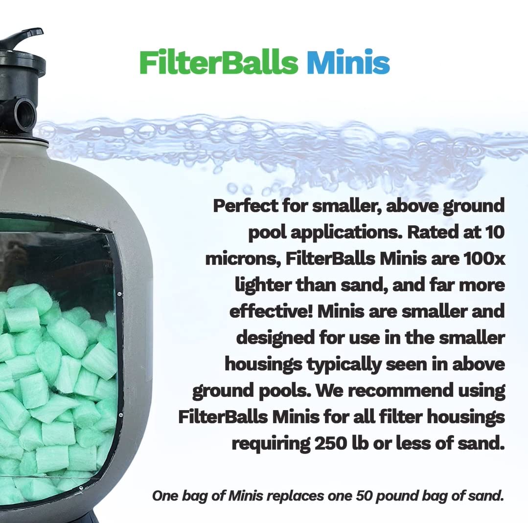 FilterBalls Minis - Clean Tech Filter Media - Made in The USA, Easy to Install Filter Media for Above Ground Pools - Replacement for Sand, Zeolite, and Mystic White - 1/2 Cubic Ft. Bag, Color may vary