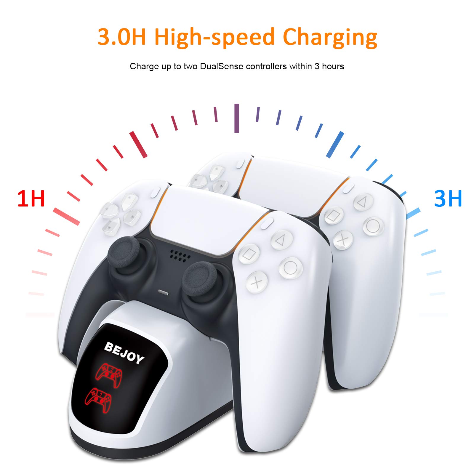 BEJOY Fast Controller Charging Station for PS5 DualSense Controller with Thumb Grips and Trigger Extenders, Dual Wireless PS5 Controller Charger, LED Indicator Charging Dock for PS5 Controller