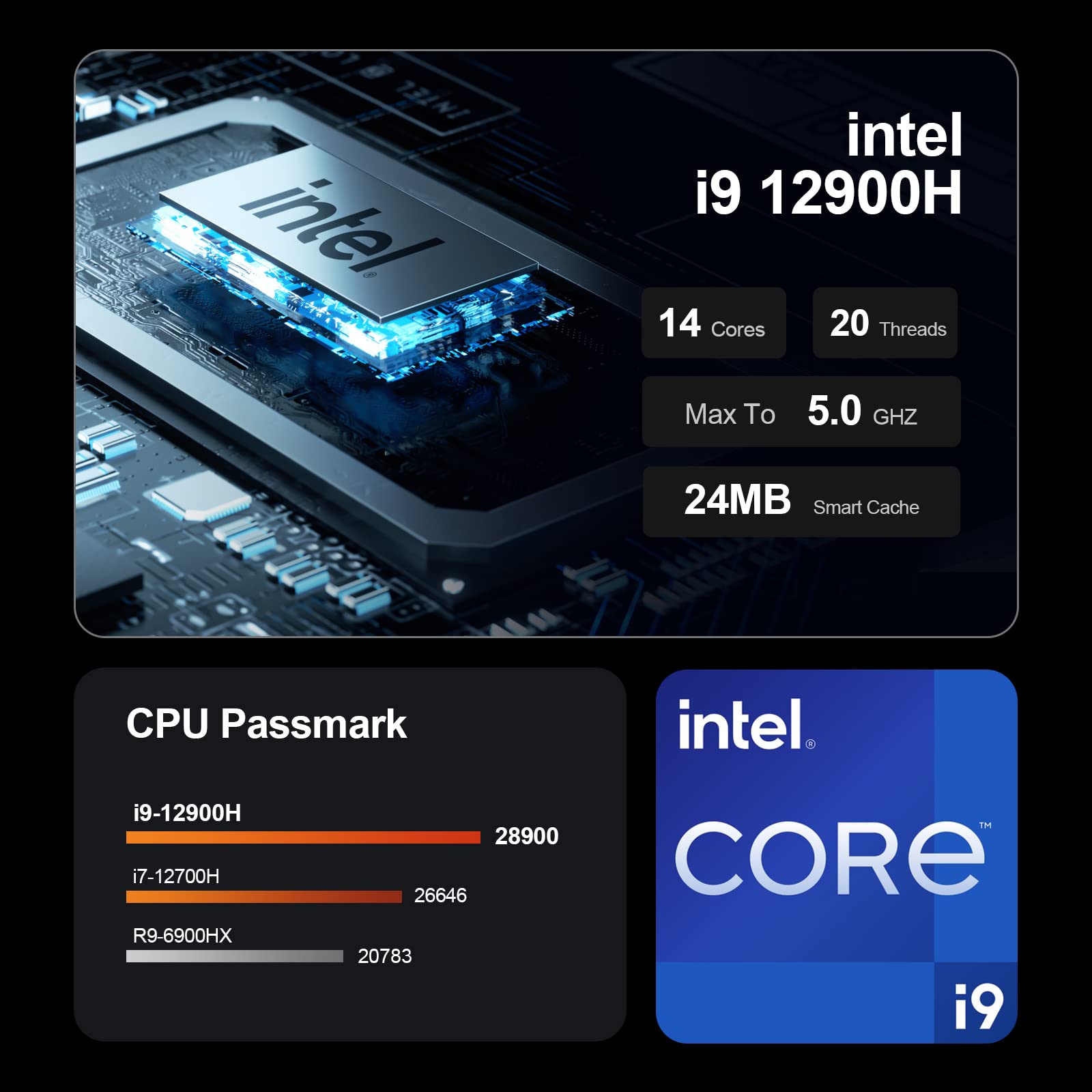chatreey Mini Gaming PC Intel 12th i9-12900H, 14cores 20Threads Max to 5.0GHZ, Nvidia RTX3050Ti 8G Vram Mini Gaming Desktop Computer, 32G RAM 1TB PCIE 4.0 3x4K Output Windows 11Pro Auto Power on