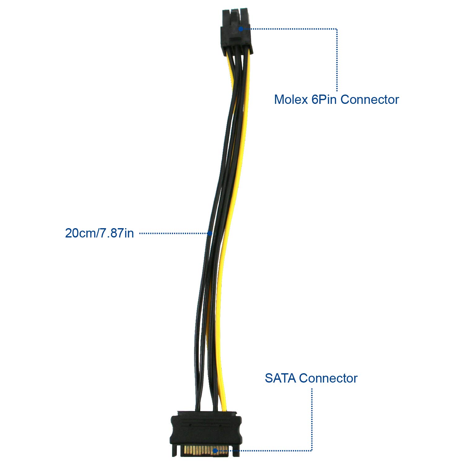 PCIE Riser Cable VER006C,GPU Risers for Mining Rigs,GPU Extension Cable,GPU Crypto Currency Mining Cable with 6Pin-SATA Power Cable and 23.6in Extension Cable,Extend PCIE X1 to PCIE X16(PCE-VER006C)