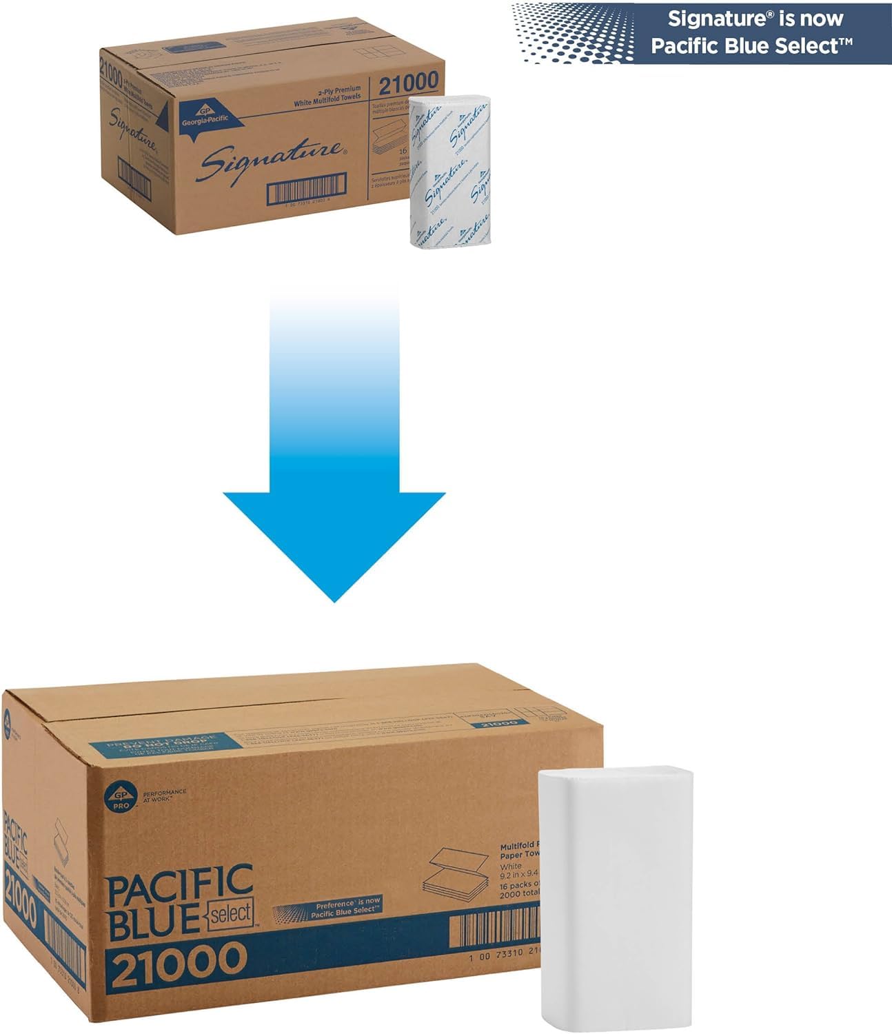 Pacific Blue Select (21000) Multifold Premium 2-Ply Paper Towels (Previously Signature by GP PRO (Georgia-Pacific), White, 125 Paper Towels Per Pack, 16 Packs Per Case (2 Case(16 Pack)