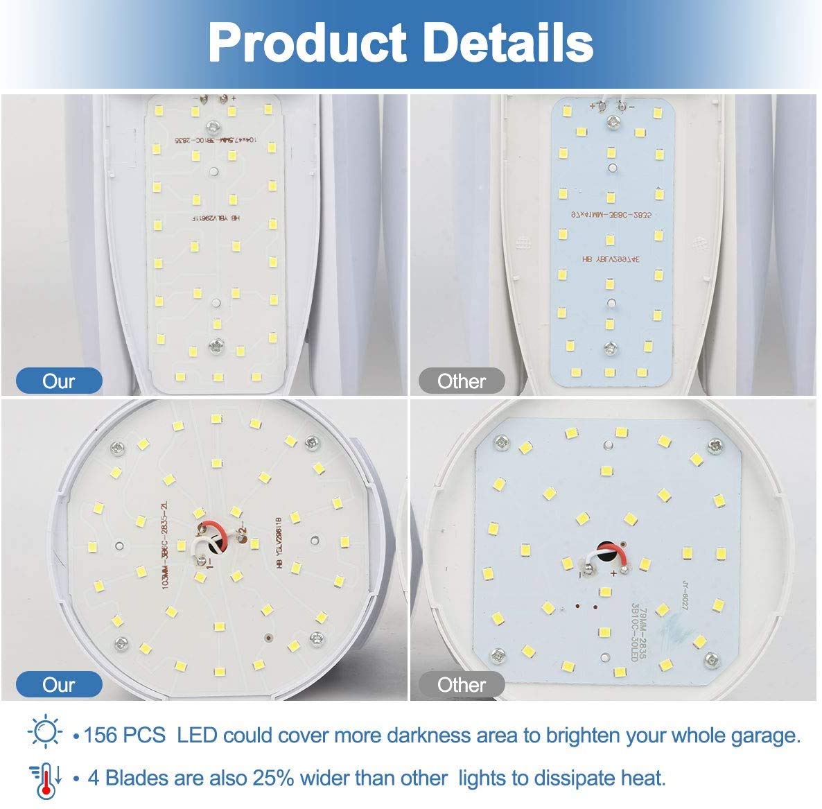 LED Garage Light 2 Pack 60W E26/E27 6000LM Deformable Ceiling Trilights LED Lights 6500K Daylight White Garage LED Bulb with 4 Adjustable LED Panels, Bay Lights for Warehouse Workshop Basement Barn