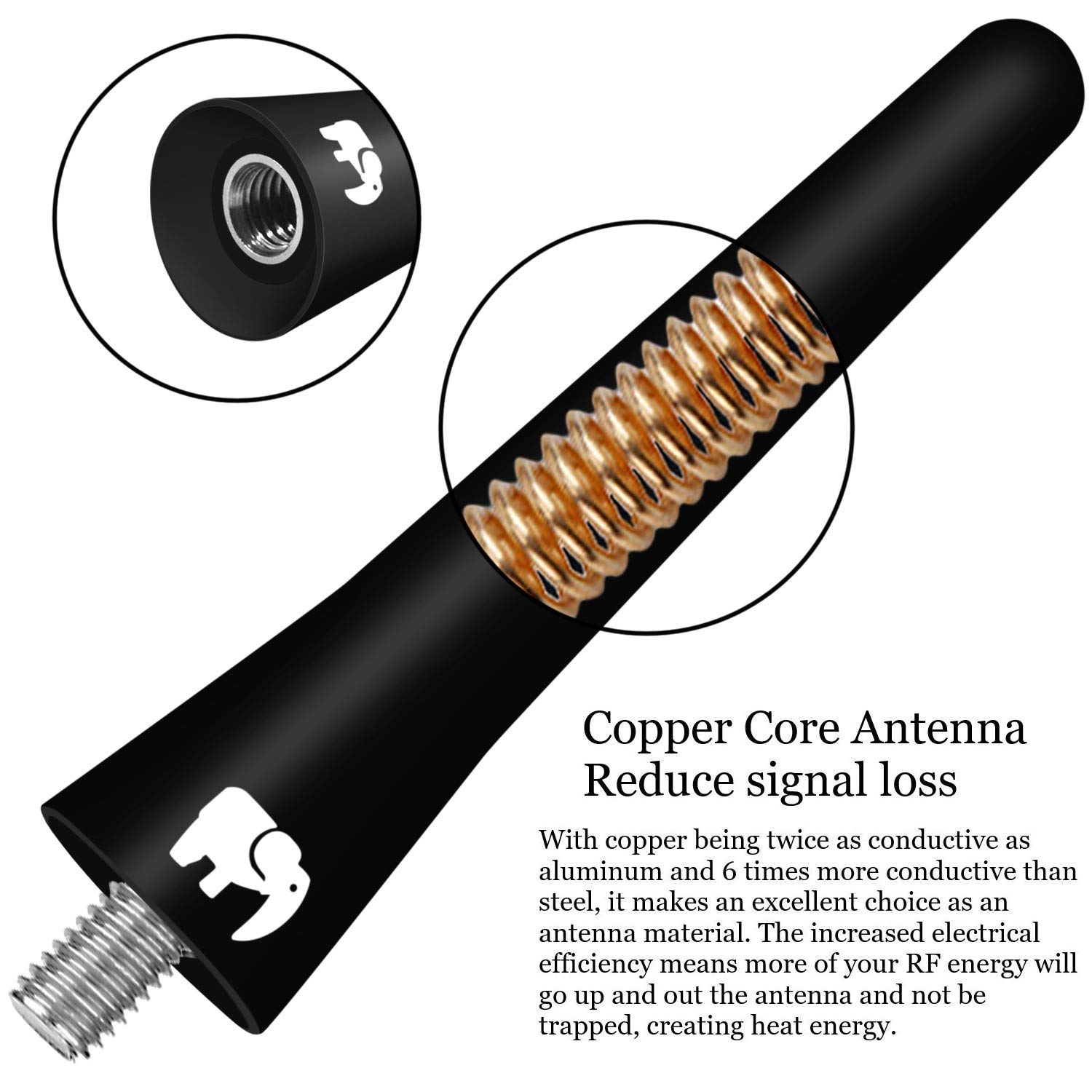 ONE250 2.5" inch Short Rubber Antenna, Compatible with Honda - CR-V (2001-2016), Element (2003-2024), Fit (2001-2023), Jazz (2001-2021), Insight - Designed for Optimized FM/AM Reception (Black)