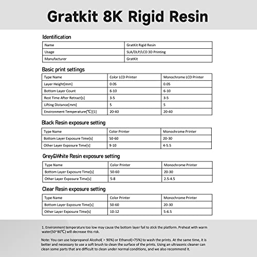 GratKit 8K Rigid Resin, 3D Printer 405nm UV-Curing Photopolymer Resin, High Precision Low Odor 3D Printing Resin - 1000g,Gray