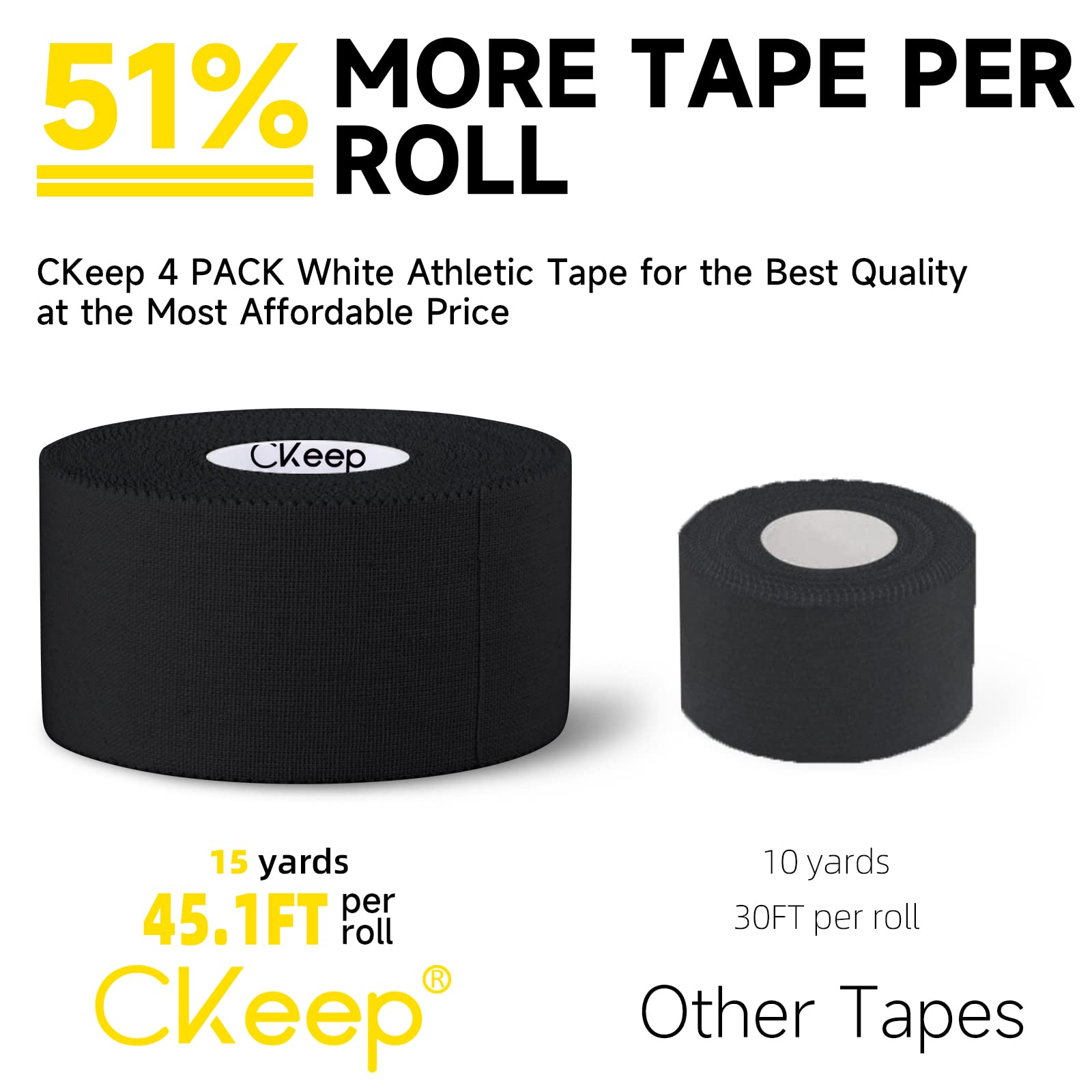 CKeep Athletic Tape, 45ft Per Roll, Easy to Tear and No Residue, Sport Tape for Strains and Sprains, Hypoallergenic and Breathable (3 Black)