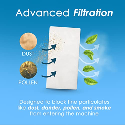Premium Resway CPAP Replacement Filters Compatible with ResMed Airsense 11 | Disposable Air Filters For Dust, Dander, Pollen | Standard Pollen Filters | Hypoallergenic | Made in USA (20 Filters)