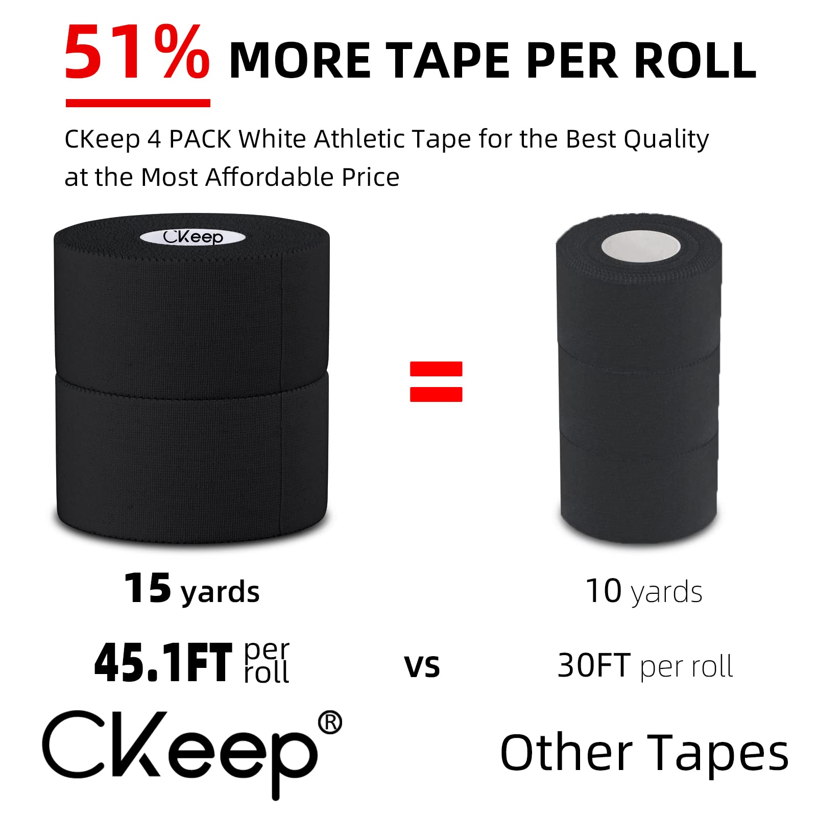 CKeep Begie Precut Kinesiology Tape and Black Athletic Tape,Sport Tape for Strains and Sprains, Hypoallergenic and Breathable