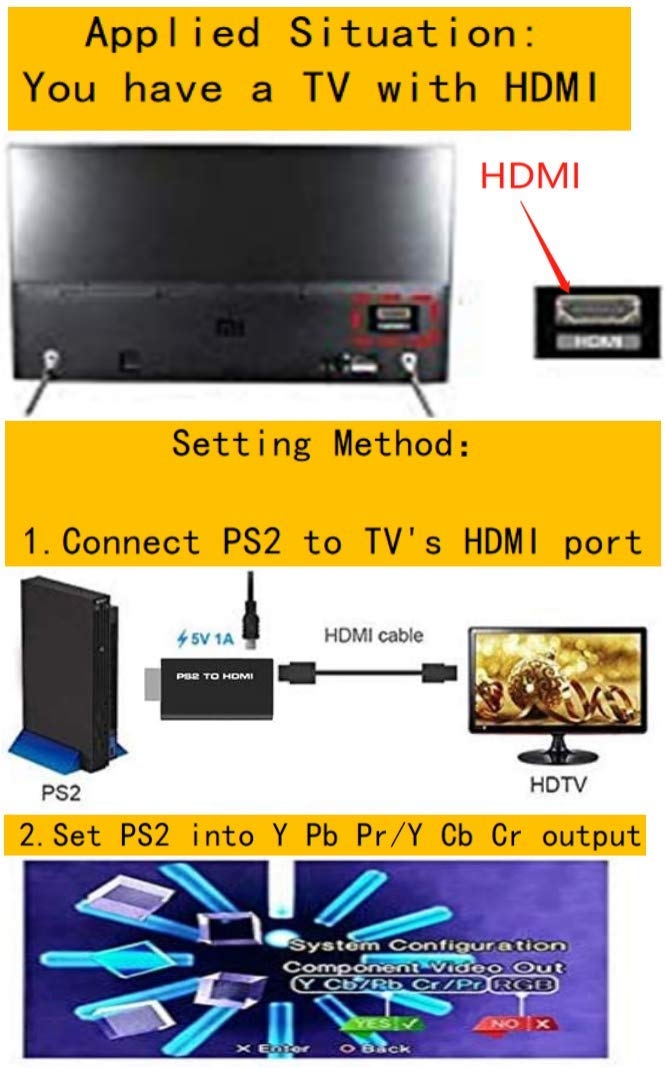 TIZOPO PS2 to HDMI Converter Adapter,PS2 to HDMI Converter with 3.5mm Audio Output for HDTV HDMI Monitor Supports All PS2 Display Modes