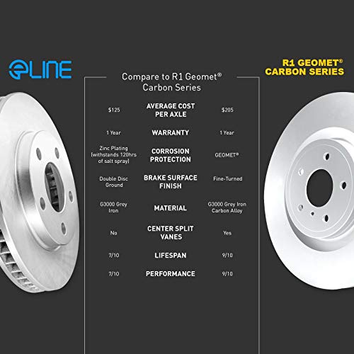 R1 Concepts Rear Brakes and Rotors Kit |Rear Brake Pads| Brake Rotors and Pads| Ceramic Brake Pads and Rotors - REB.44152.02