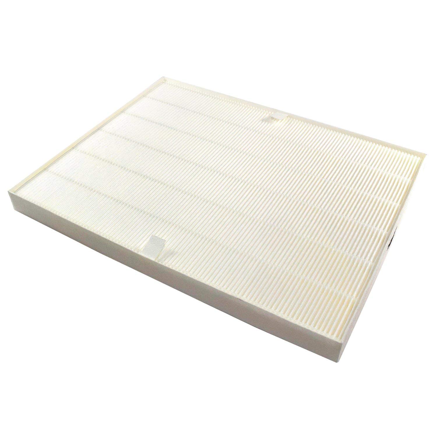 HQRP Air Filter Set (True HEPA + 4 Carbon) compatible with Winix 9000, 9500, 5000, 5000B, WAC9000, WAC5000 Ultimate Pet PlasmaWave, Winix 115115 Size 21 Filter A Replacement