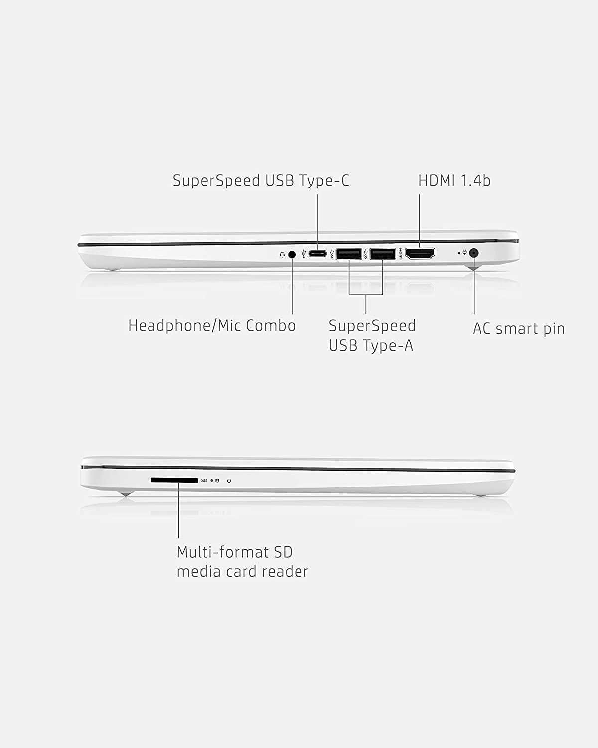 HP Stream 14inch HD Touchscreen Display, Intel Celeron N4020 Dual-Core, 4GB DDR4 Memory,192GB Storage(64GB eMMC+128GB Card),Bluetooth,1-Year Microsoft 365,Win10,Snow White,TGCD Bundle