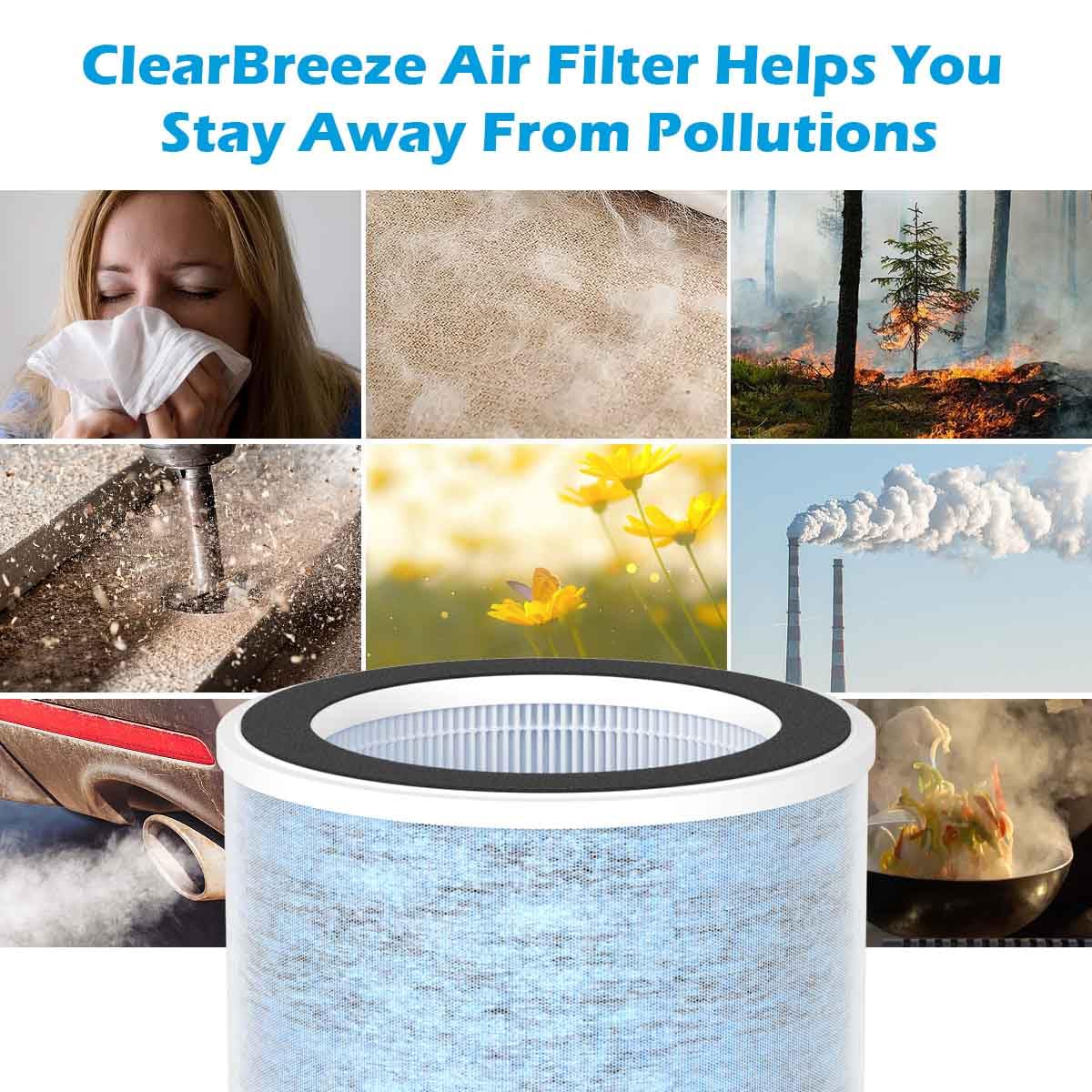 CLEARBREEZE H13 True HEPA Special Air Filter Replacement with Activated Carbon Filter Compatible with WYZE Smart Air Purifier, 2 Pack