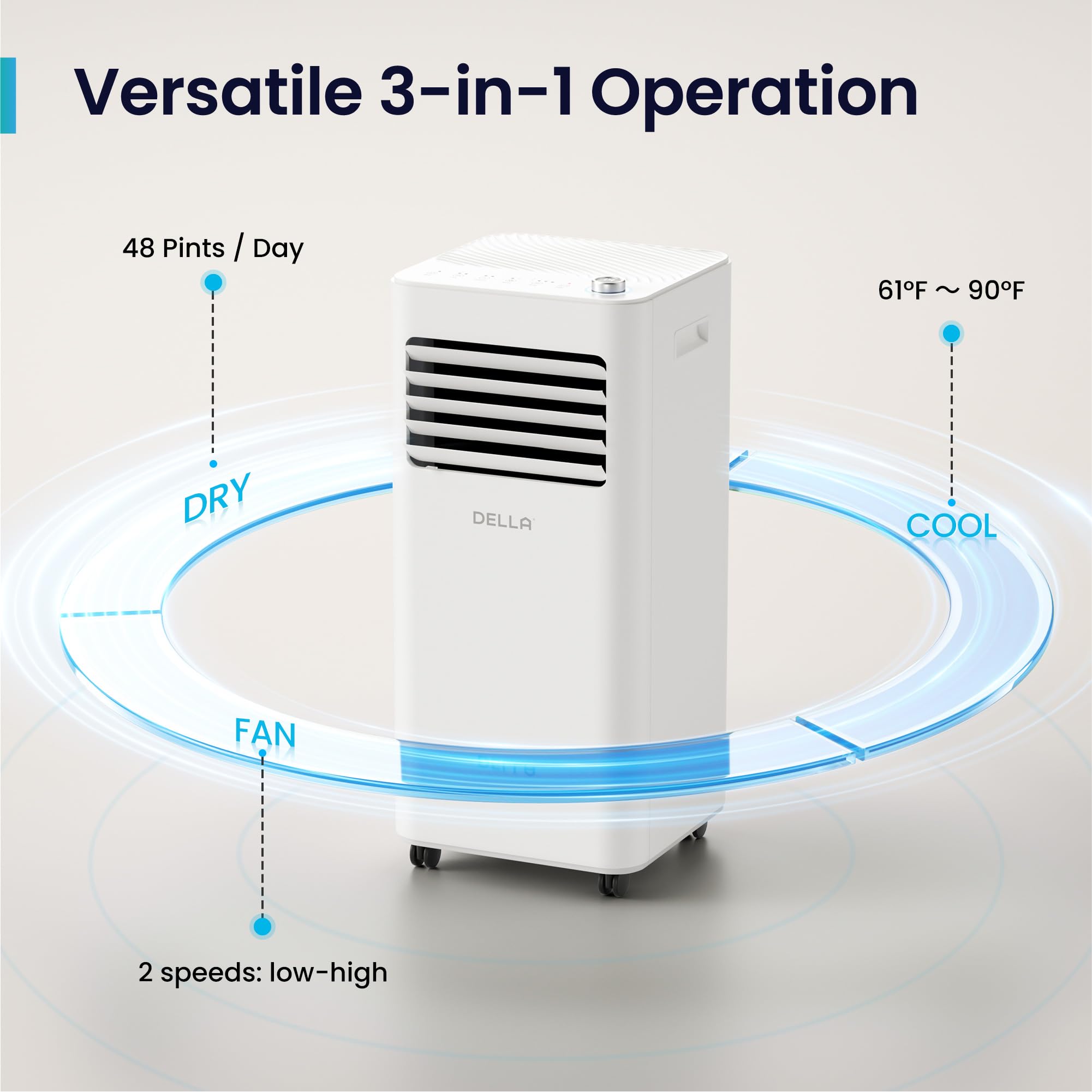 DELLA Smart WiFi Enabled 10000 BTU Portable Air Conditioner Cools Up To 450 Sq. Ft. Work with Alexa,Geo Fencing Cooling, Dehumidifier & Fan Portable AC Unit w/Remote Control & Window Kit,