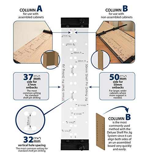 EZ Align Premium Shelf Pin Drilling Jig With 1/4" And 5mm Self Centering Drill Bits, Dual Sided Shelf Pin Jig for Easy Alignment On Both Sides Of The Shelf