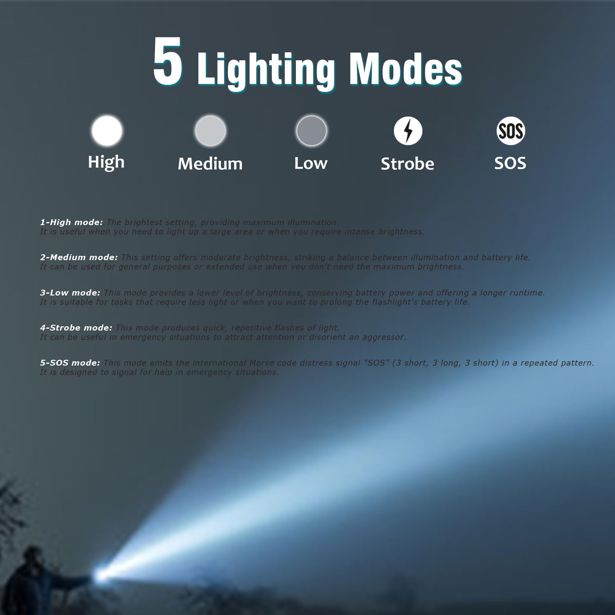 Eahpaslf Rechargeable EDC Flashlights High Lumens, Super Bright LED Tactical Flashlight, 5 Modes & Fast Charge, Powerful Waterproof Flashlights for Emergencies, Home, Camping, Outdoor