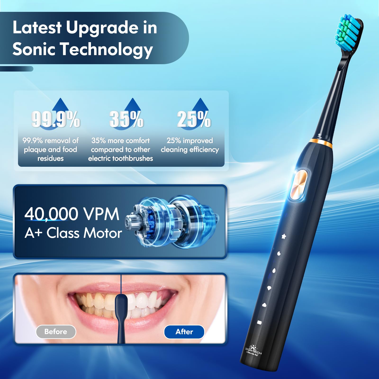 DADA-TECH Electric Toothbrush for Adults and Kids, Sonic Toothbrush Rechargeable with 9 Brush Heads, 5 Modes and 2 Minutes Smart Timer, 4Hours Charge for 60 Days, Roman Column Handle (Black)