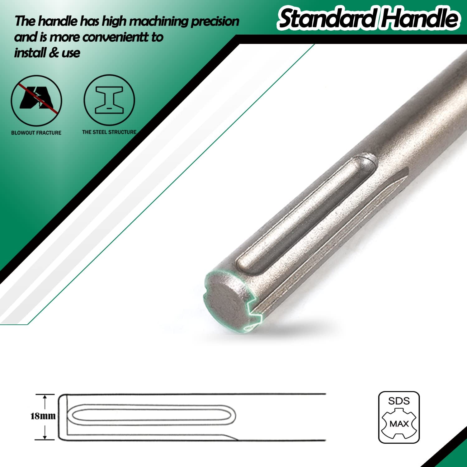 Monkey King Bar -Sds Max Bits 16" SDS Chisel Set-3pcs Masonry Drill Bits Set Suitable with All Brand of Sds Max Hammer Drills- Sds Max Chisel- Point Chisel, Scaling Chisel, Flat Chisel