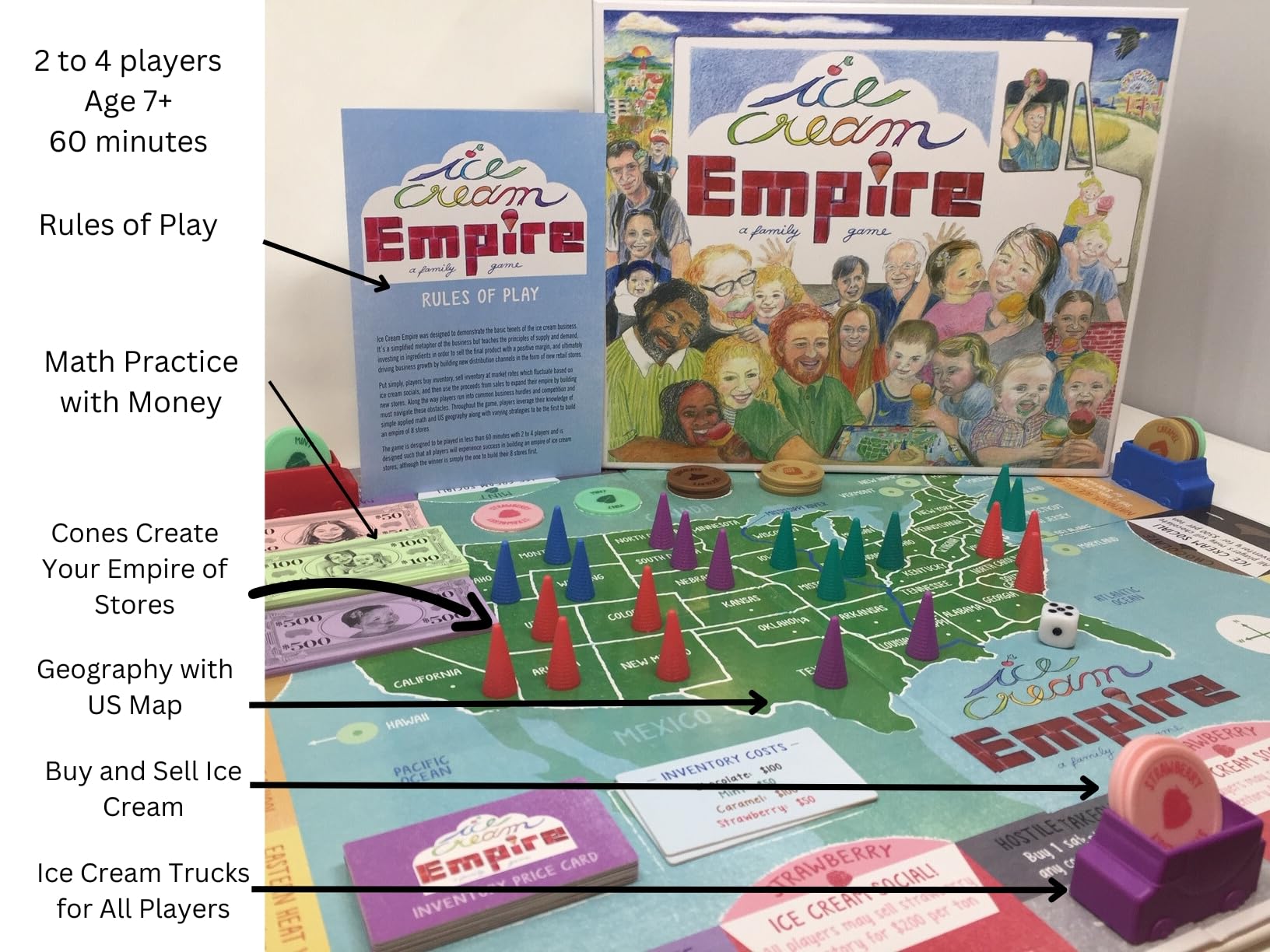 Ice Cream Empire Board Game | Fun Entrepreneurial Game for Families, Adults and Kids 7+ | Learn Business, Geography, and Math Skills | Competitive, Strategic, and Educational Game