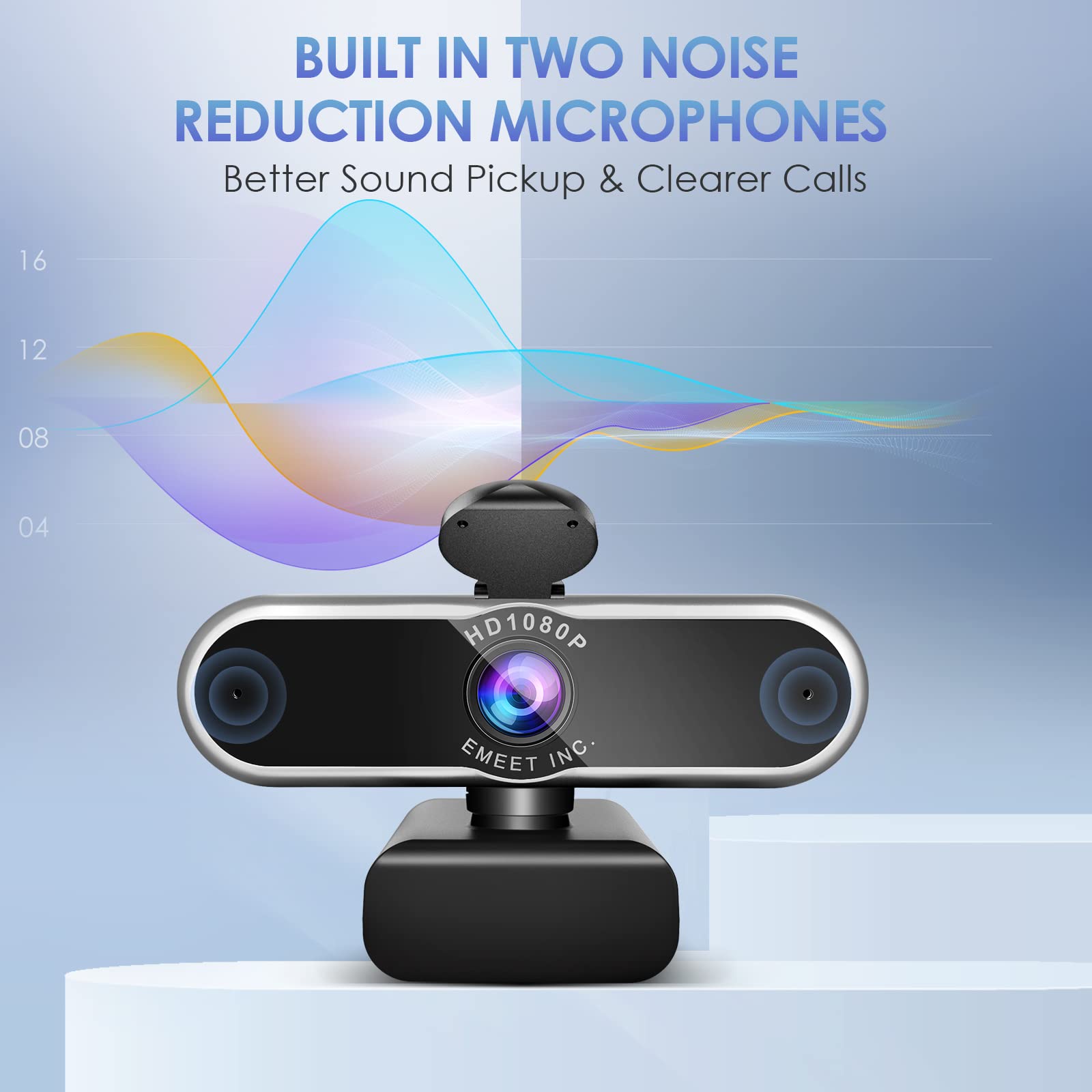 EMEET 1080P Webcam with Microphone C965 USB Speakerphone for Live Streaming, 1080p60 HD Webcam C990