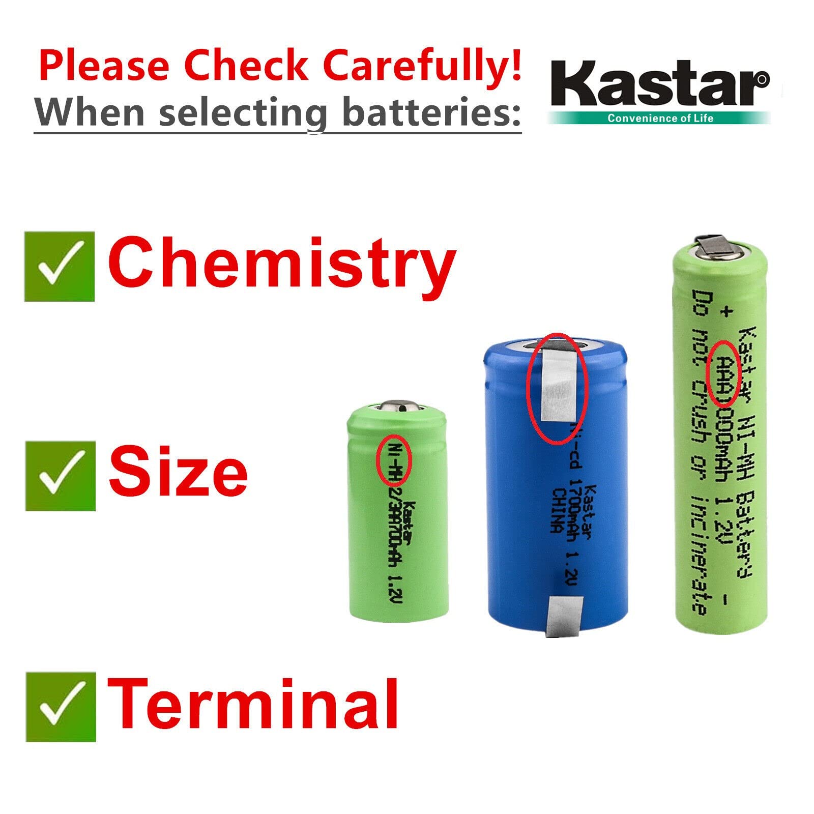 Kastar 2-Pack 1.2V 2200MAh Ni-MH Battery Compatible with Braun 7540 7570 7630 7680 7690 7765 7785 7795 Micron Vario 3 XP 5615 Dantona RAZOR-17 RAZOR-19 Exell Battery EBR-17 EBR-19 Omega CL511
