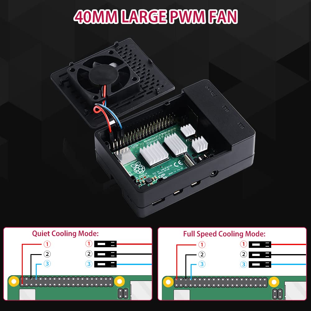GeeekPi Starter Kit for Raspberry Pi 4 8GB - 128GB Edition, Case with PWM Fan, 18W 5V 3.6A Power Supply with ON/Off Switch, HDMI Cables (8GB RAM)