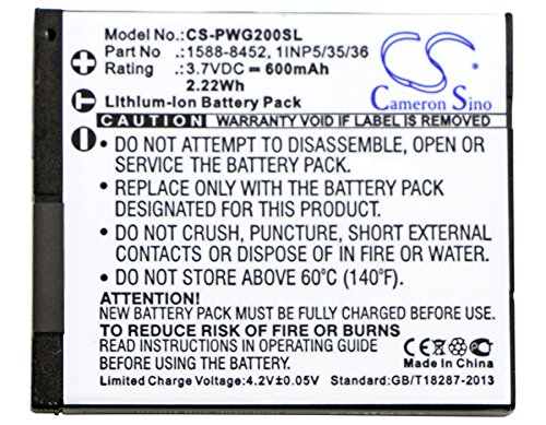 Cameron Sino New Replacement Battery Fit for Panasonic RP-WFG20, RP-WFG20E, RP-WFG20E-K, RP-WFG20H(600mAh / 2.22Wh)