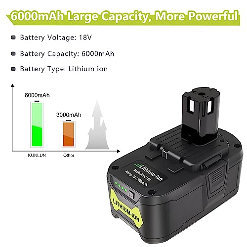 KUNLUN 2Pack 6.0Ah 18-Volt Replacement for Ryobi 18V Lithium Battery ONE+ Plus P108 P102 P103 P104 P105 P107 P109 P122 PBP005 RB18L50 Cordless Power Tools