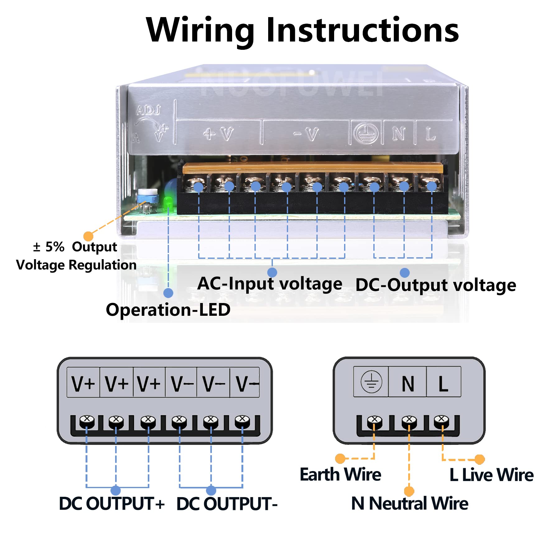 DC 48V 12.5A 600W Switching Power Supply Adapter 110V AC to 48V DC Converter Power Supply Transformer for 48Volt Drive Sensor System Lamp Meter Controller Servos Electric Motor and More 48V Device